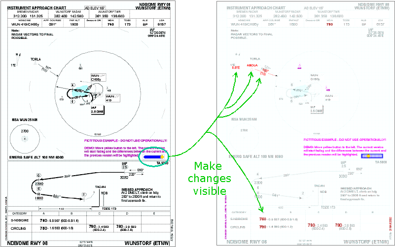 Chapter 5. Graphics Support